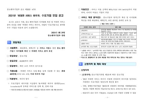 경남청년정책연구소 2021년 비대면 서비스 바우처 수요기업 모집 공고 중소기업의 원격근무 활성화와