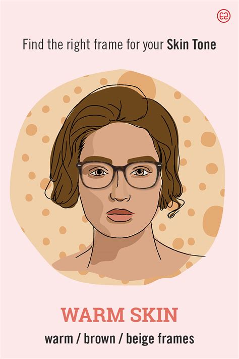 Choosing Eyeglass Frames—a Guide To Selecting The Perfect Glasses Artofit