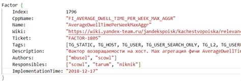 Yandex Data Leak Ranking Factors The Myths We Found
