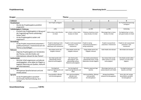 Bewertungsbogen Projekte Unterrichtsmaterial In Den Fächern Englisch And Fachübergreifendes