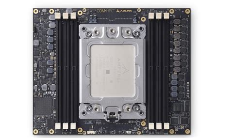 ADLINK Introduces The First Core HPC Embedded Computing Design