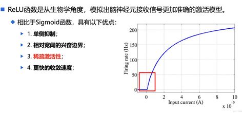 神经网络归一化和反归一化 Cnn归一化mob64ca13ff9303的技术博客51cto博客
