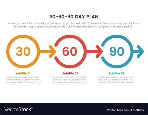 30 60 90 Day Plan Management Infographic 3 Point Vector Image