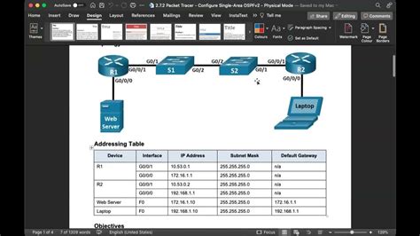 Configure Single Area Ospfv2 Youtube