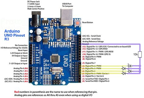 How To Output From Uno R3 Commands From A C Application Page 2 Interfacing W Software On