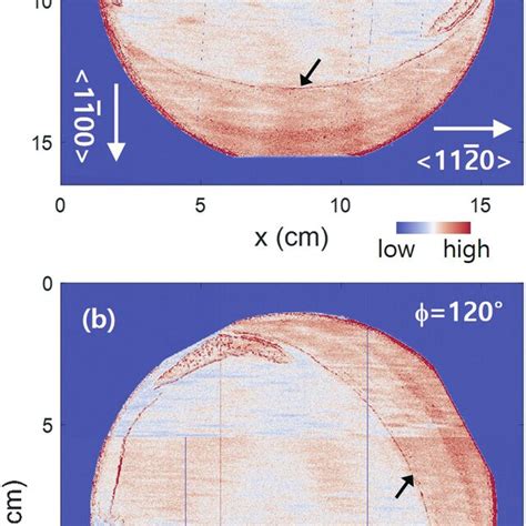 X Ray Diffraction Topography Images Obtained From The Peak Intensity At