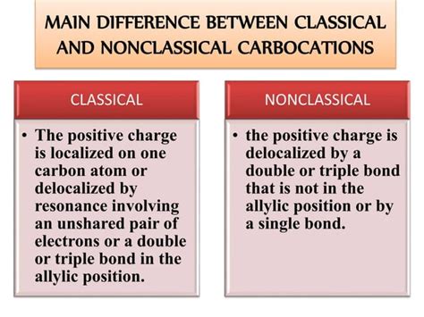 Nonclassical Carbocation Pptx