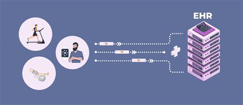 Harnessing The Power Of Aggregate Data In Healthcare