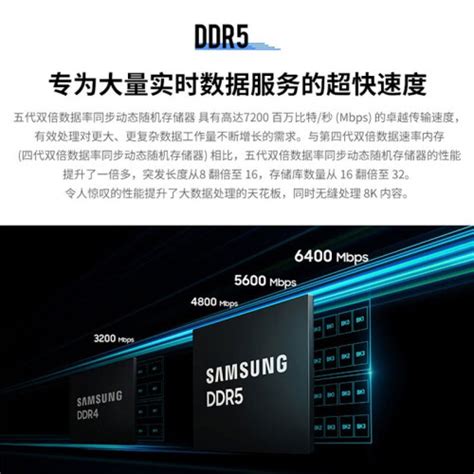 三星（samsung）内存 Samsung 三星 Ddr5 4800 笔记本内存条 16g 普条多少钱 聚超值