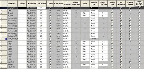 Microsemi IGLOO Nano Dev Board Tutorial Logic Design DigiKey TechForum An Electronic