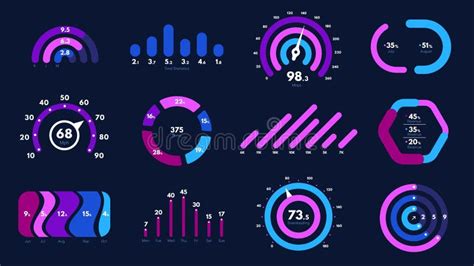 web application indicator ui digital indicator thermometer and air