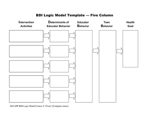 Bdi Logic Model Four Column Template In Word And Pdf Formats Page 2 Of 2