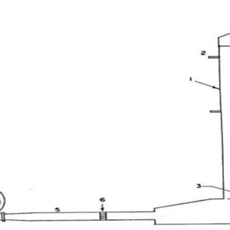 Scheme Of The Prototype Used In Determining The Static Pressure