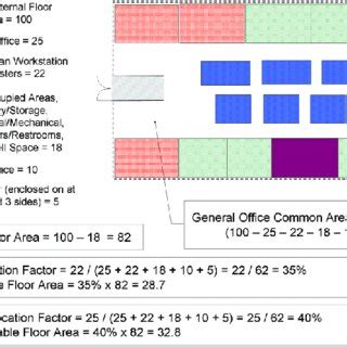 Floor Plan Area Calculation Example Note Drawing Is Not To Scale Or