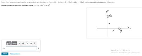 Solved Figure Shows Two Point Charges Located On An