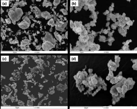 Fabrication Microstructure Hardness And Magnetic Properties Of W Ti C Ni Cemented Carbides