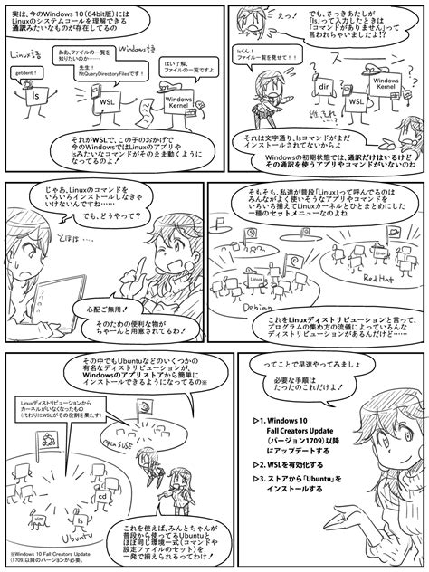 シス管系女子begins 特別編 まんがでわかるwsl 【シス管系女子】特設サイト