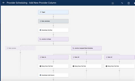 Bridge Add Columns Based On Values Within Multi Picklist — Smartsheet