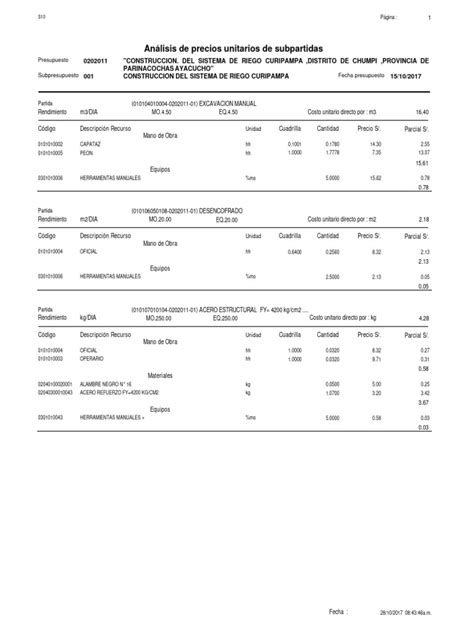 Acu Subpartidas Pdf Hormigón Material Compuesto