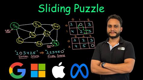 Sliding Puzzle Leetcode 773 Youtube