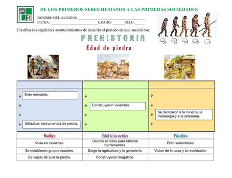 De Los Primeros Seres Humanos Alas Priméis Sociedades Worksheet