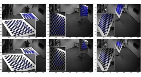 Checkerboard Corner Detection For Camera Calibration Top Row Shows