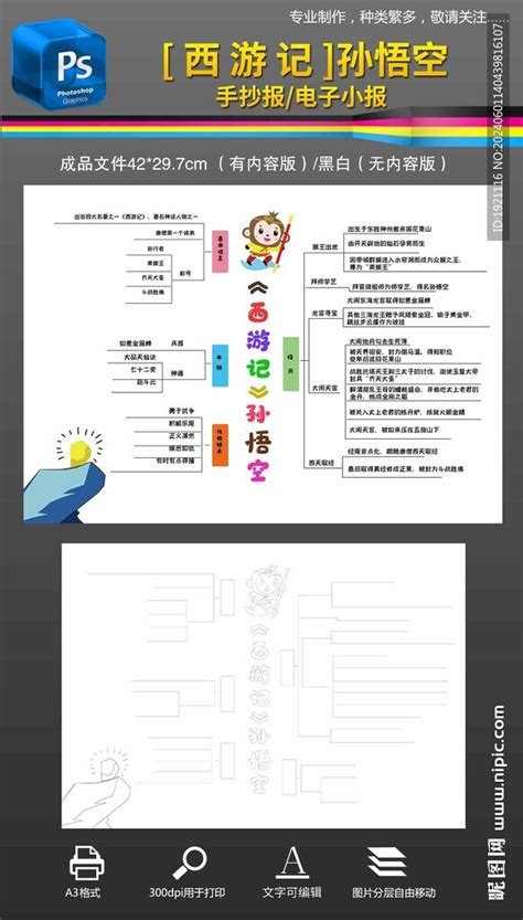 西游记思维导图读书手抄报小报设计图学习用品生活百科设计图库昵图网