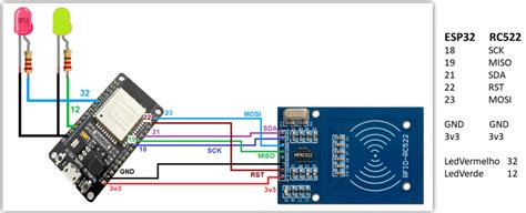 Esp32 With Rfid Access Control 13 Steps Instructables