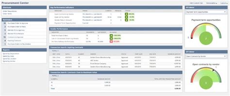 Emphorasoft Certified Oracle Netsuite Solution Provider On Linkedin Netsuite Procurement
