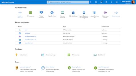The Best Enterprise Password Managers Of 2023 Password Manager