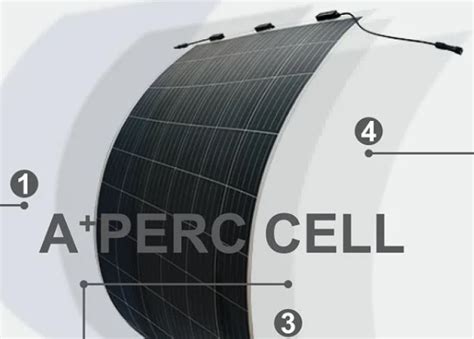Sunman Flexible Solar Panels For A Sustainable Future Off Grid Solar