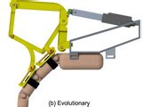 Hand Exoskeleton Optimization With Genetic Algorithms File Exchange