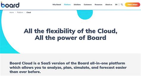 12 Best Cloud Analytics Providers Of 2022 Founderjar