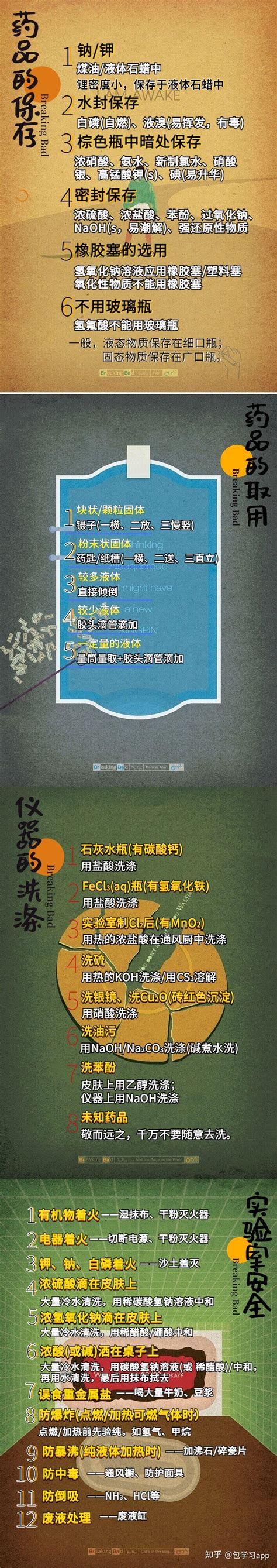 中学必备实验操作规范与安全指南 知乎