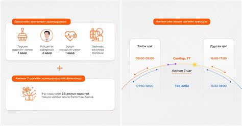 ХасБанкны ажилтнуудын өдрийн ажлын цаг 7 цаг боллоо Мэдээ мэдээлэл Монголын иргэн бүрд