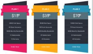 CSS Pricing Tables ForFrontend