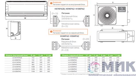 Настенная сплит-система lessar ls-h09kpa2 / lu-h09kpa2: отзывы ...