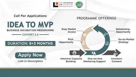 Idea To Mvp Business Incubation Program