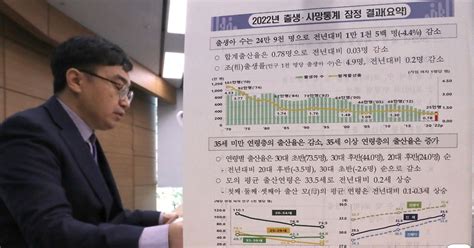 통계청 2022년 출생 사망통계잠정 발표