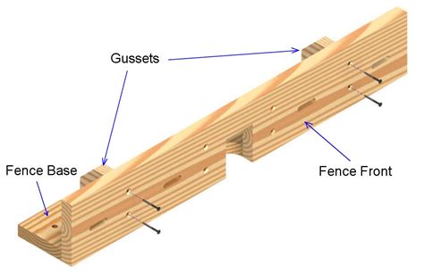Build A Router Table Fence
