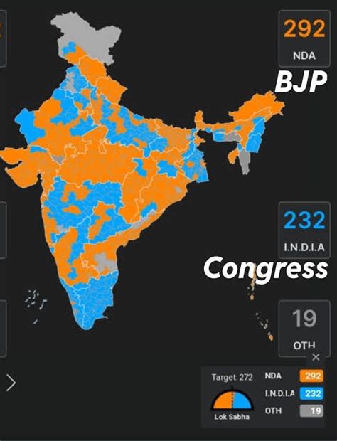 Yatin Gambhir On Linkedin India Elections Manager Government Nda Voting Leadership