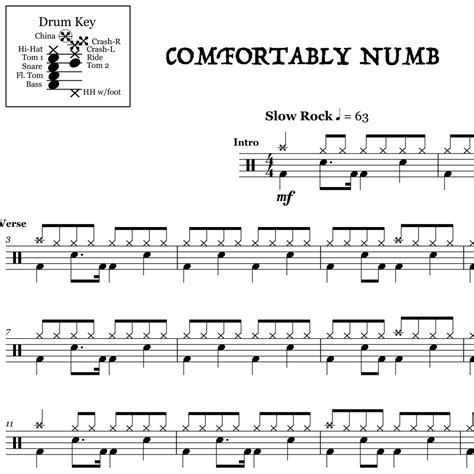 Comfortably Numb Pink Floyd Drum Sheet Music OnlineDrummer