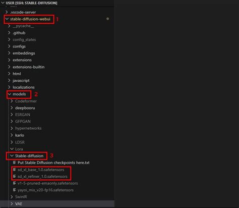 【Stable Diffusion Web UI】Stable Diffusion XL(SDXL)の使い方 | 業界最安級GPUクラウド | GPUSOROBAN