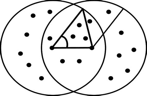 link connectivity model for two nodes download scientific diagram