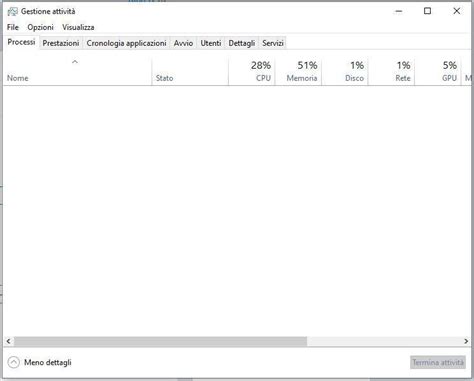 Blank Task Manager Rwindowshelp