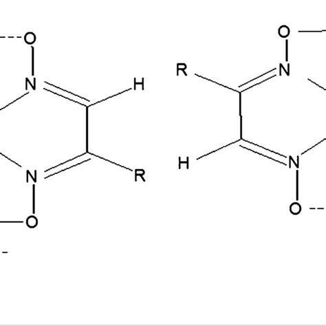 A Suggested Structure Formulae Of The Square‐planar Complex Of The