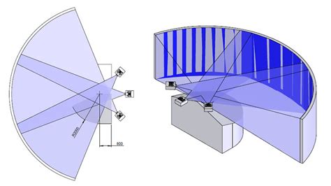 projector edge blending daserlinks