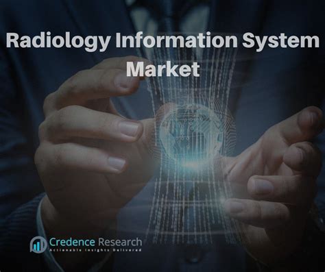 Radiology Information System Market Economic Impact And Analysis