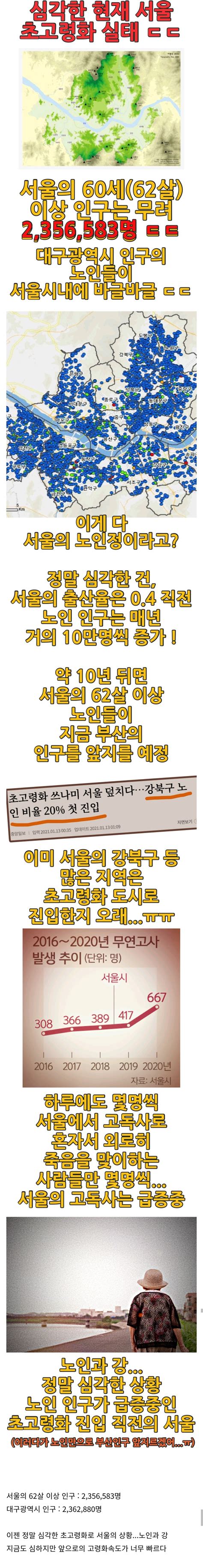 현재 심각한 서울시 노인인구 숫자 포텐 터짐 최신순 에펨코리아