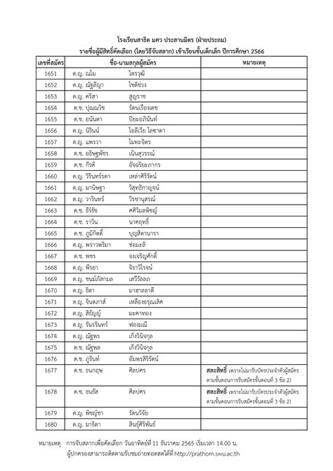 โรงเรียนสาธิตมหาวิทยาลัยศรีนครินทรวิโรฒ ประสานมิตร ฝ่ายประถม